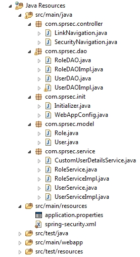 Spring MVC: Security with MySQL and Hibernate - Fruzenshtein Notes Spring MVC: Security with MySQL and Hibernate - Fruzenshtein Notes